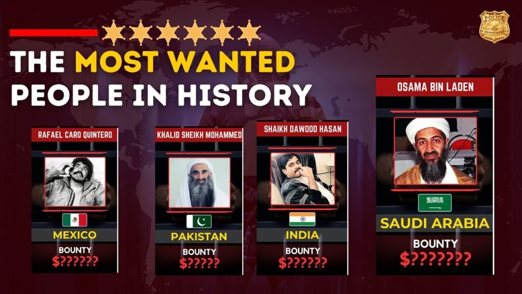 Most Wanted People in History - Genzlogr
